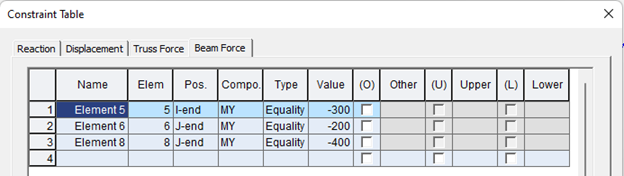 Cable Force Optimisation